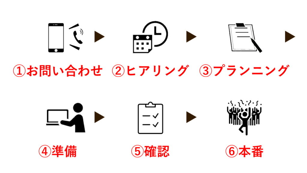 HOIKE PLAN | Islands cafe KaKai【公式】アイランズカフェ カカイ